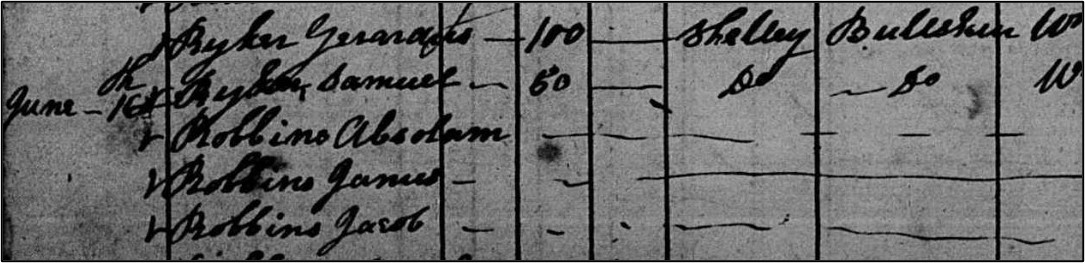 What do we know about Jacob Robbins? | Robbins Roots