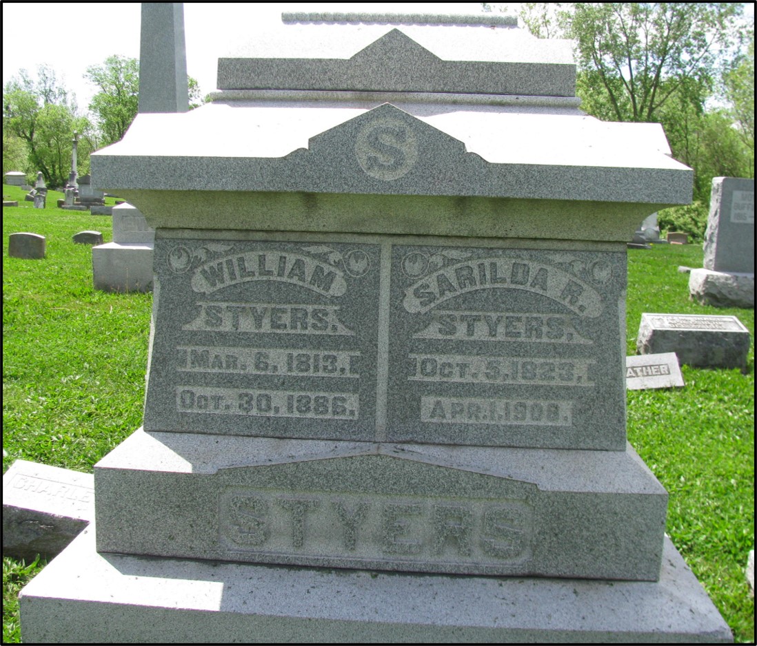 South Park Cemetery (Decatur County, Indiana) | Robbins Roots